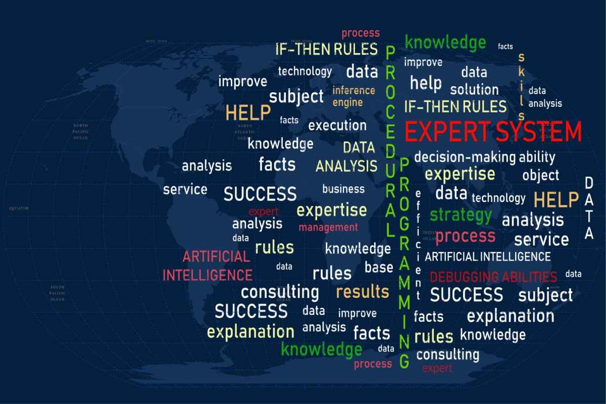 Procedural Programming Languages Advantages And More