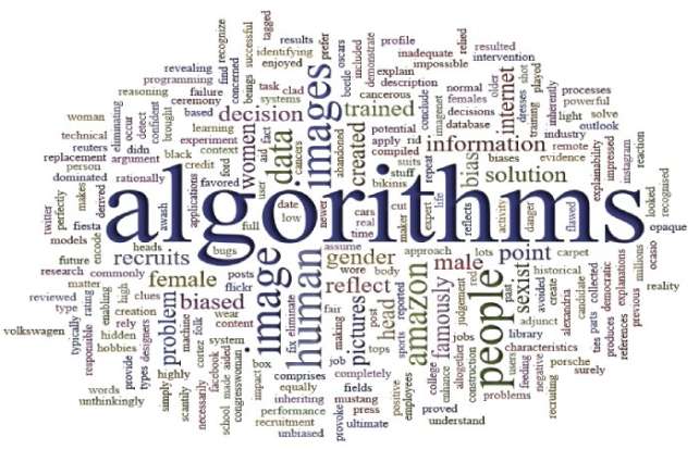Algorithm – Basics, Characteristics, Advantages, and More