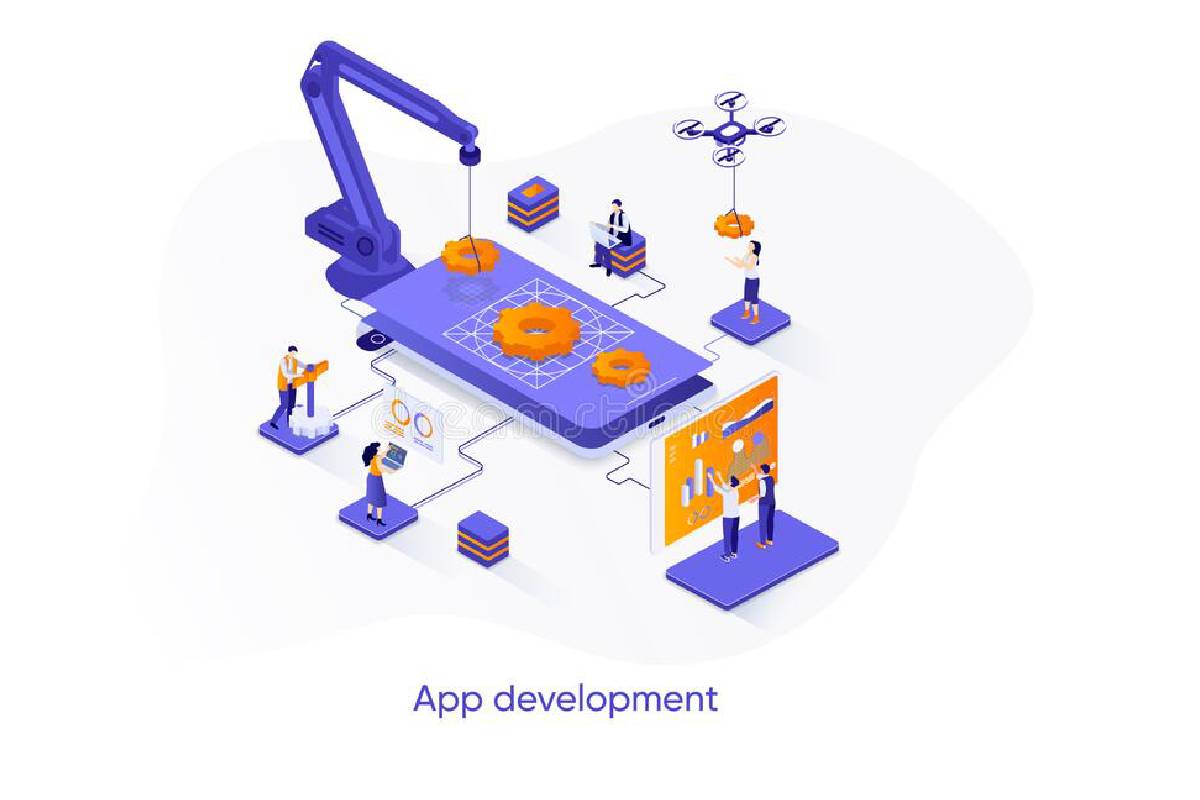 Free App Development Software, Features, Needs, And Benefits