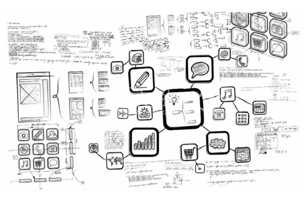 Steps To Creating An App Development, Concept And Marketing