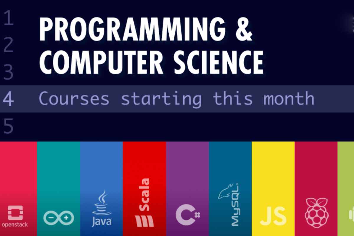 Free Online Programming Courses Free Online Programming Courses